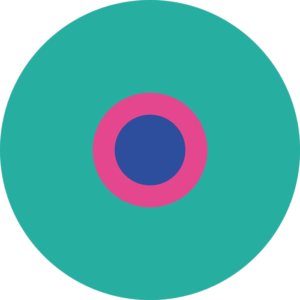 ATSILS % | Resilience Enterprises